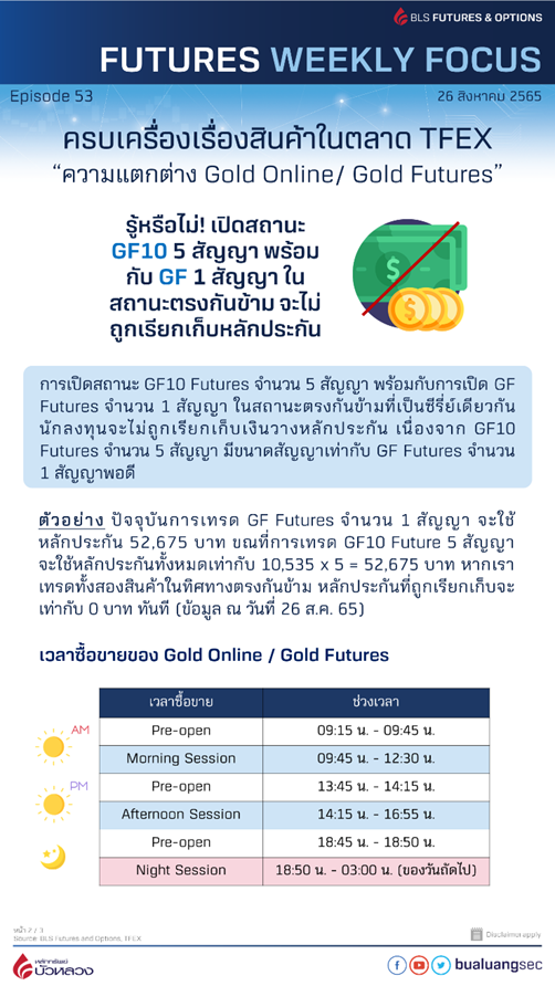 ความแตกต่าง Gold Online และ Gold Futures - TFEX : Thailand Futures Exchange