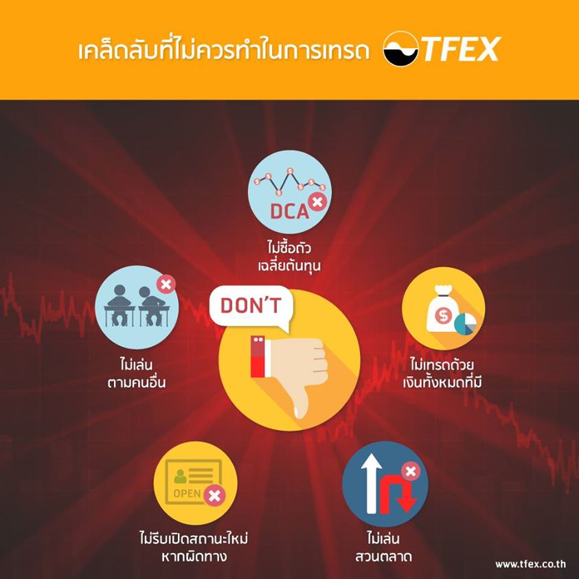 เคล็ดลับที่ไม่ควรทำในการเทรด TFEX - TFEX : Thailand Futures Exchange