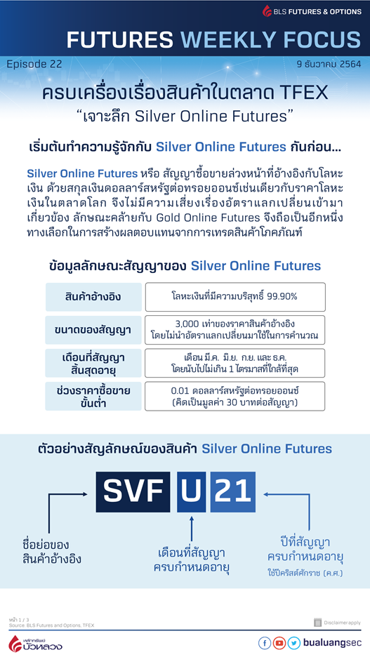 เจาะลึก Silver Online Futures - TFEX : Thailand Futures Exchange