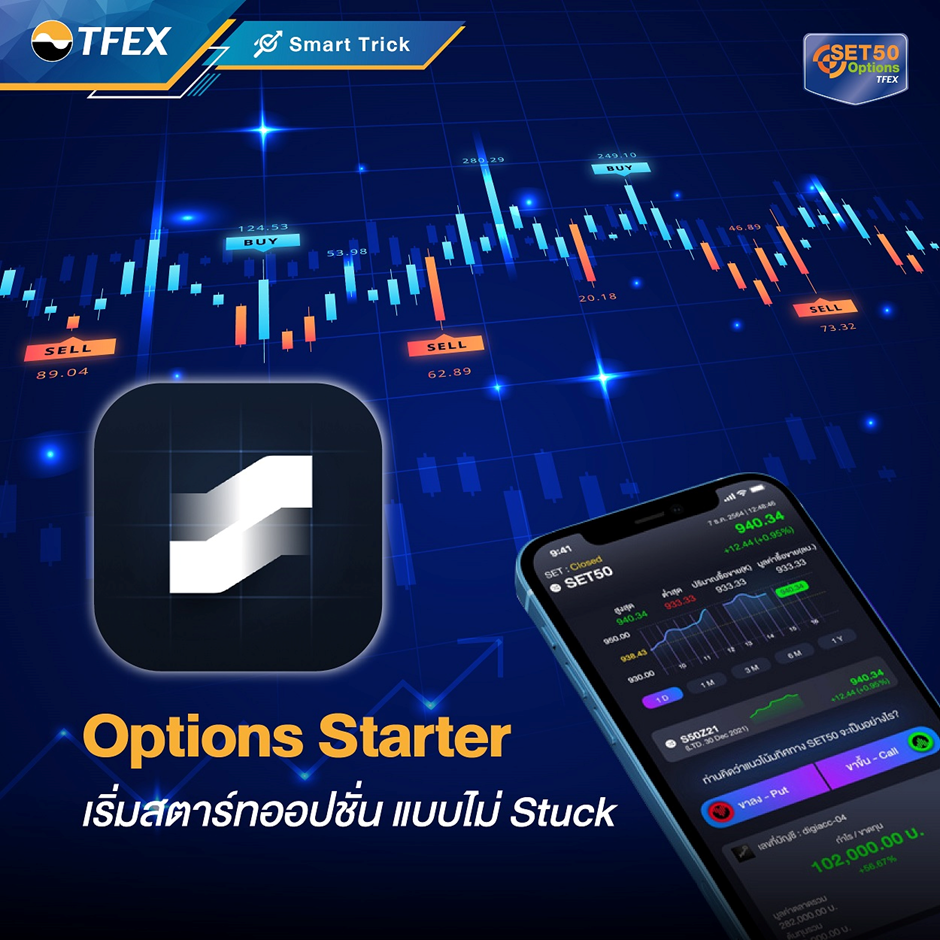 Options Starter เริ่มสตาร์ทออปชั่น แบบไม่ Stuck - TFEX : Thailand ...