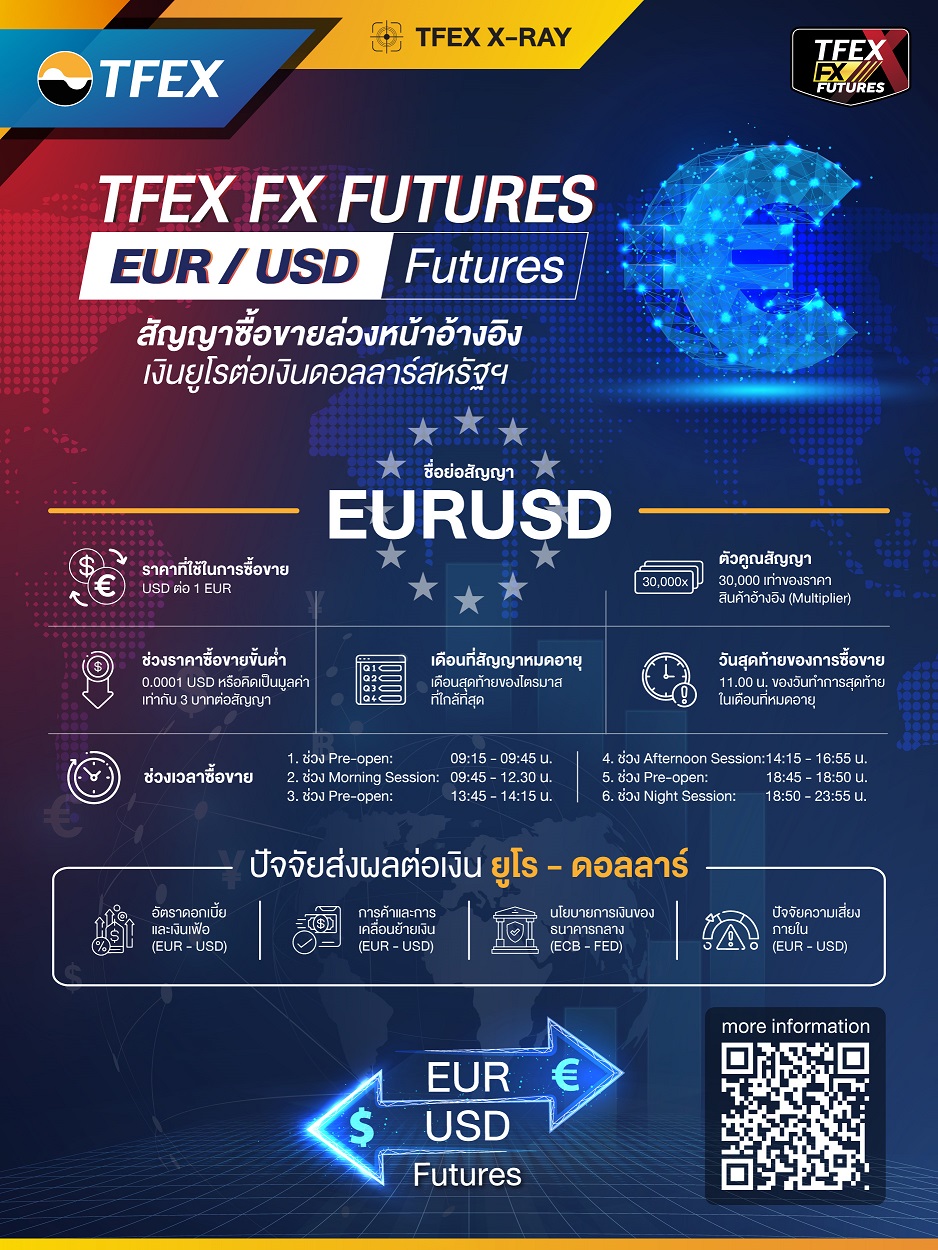 TFEX FX Futures - EUR/USD Futures - TFEX : Thailand Futures Exchange