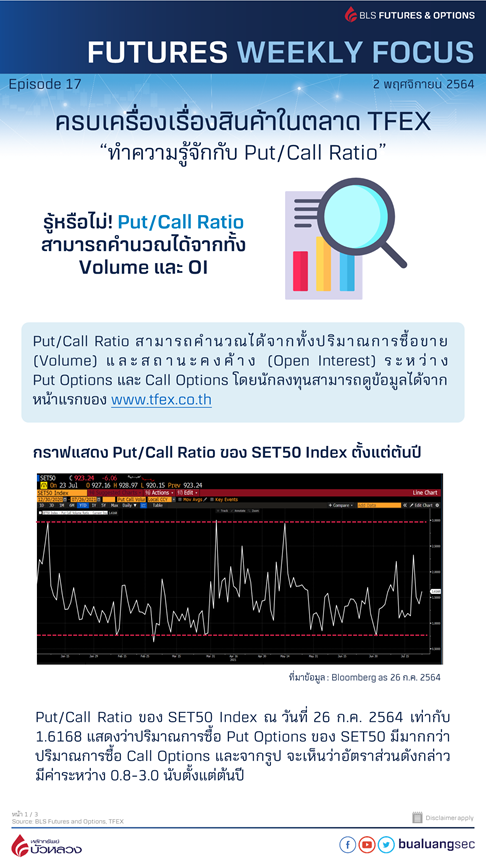 ทำความรู้จักกับ Put/Call Ratio - TFEX : Thailand Futures Exchange