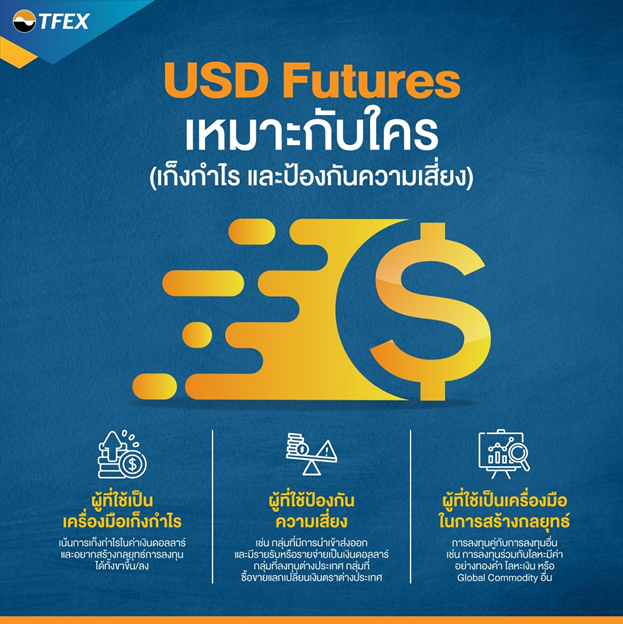 เจาะลึกโอกาสทำกำไร หลังขยายเวลาเทรด USD Futures - TFEX : Thailand Futures Exchange
