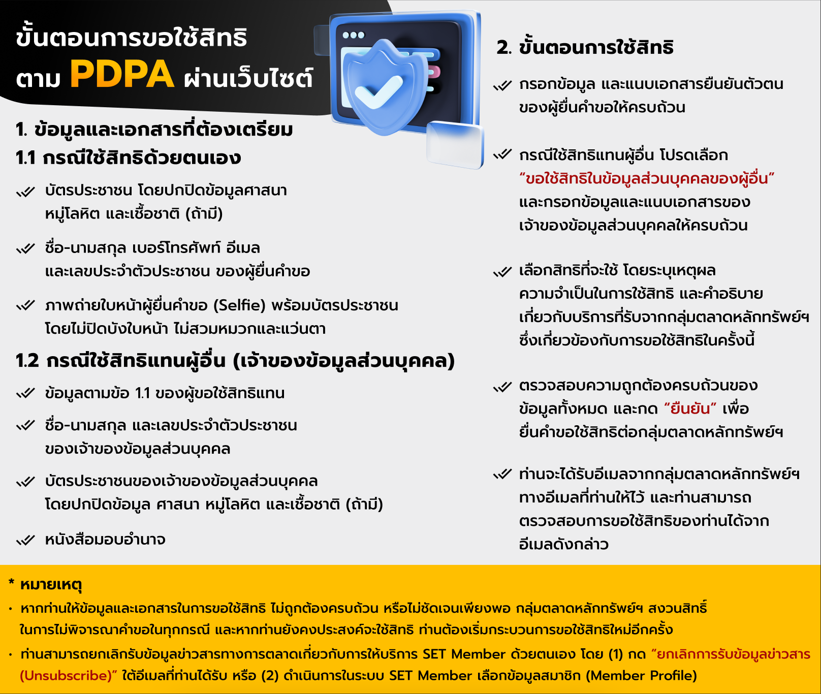 การใช้สิทธิของเจ้าของข้อมูลส่วนบุคคล - TFEX : Thailand Futures Exchange