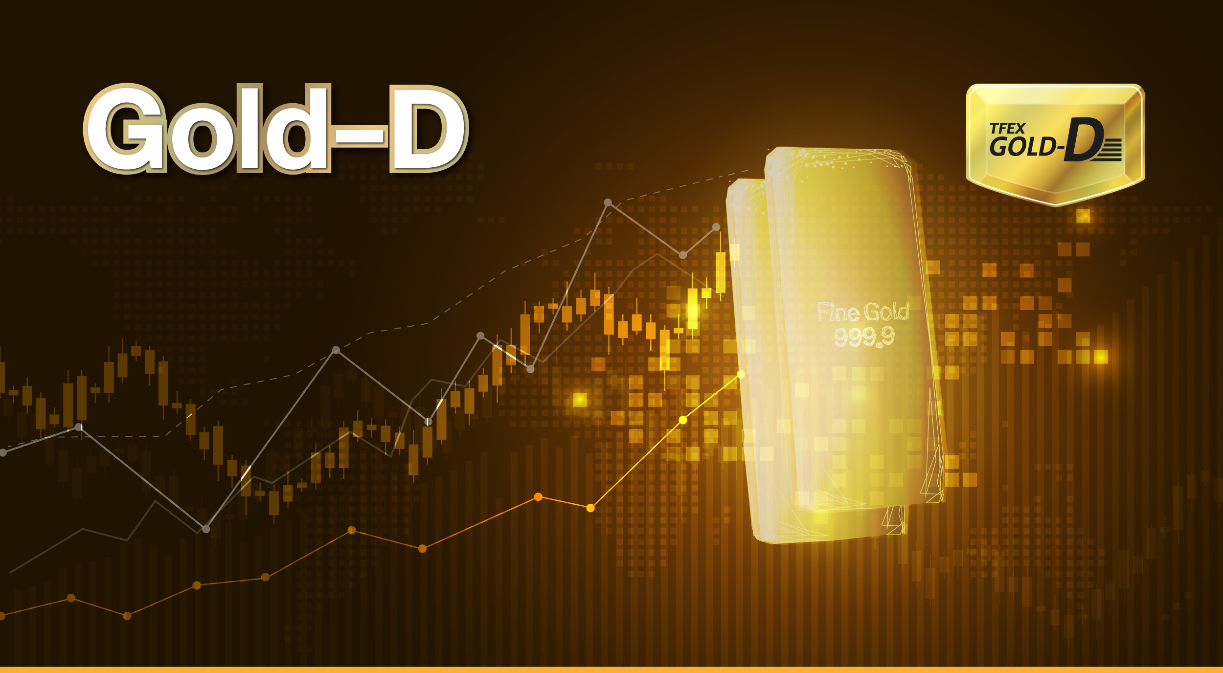 รู้จัก Gold-D - TFEX : Thailand Futures Exchange