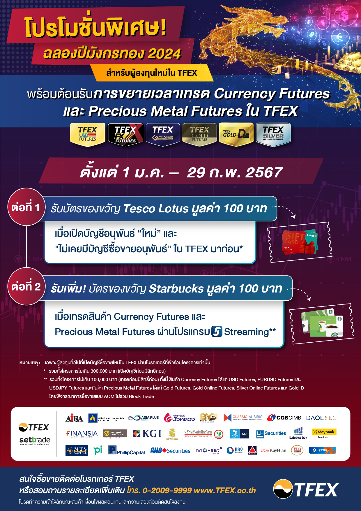 TFEX ขยายเวลาเทรดสินค้า Currency Futures และ Precious Metal Futures : Promotion - TFEX ...