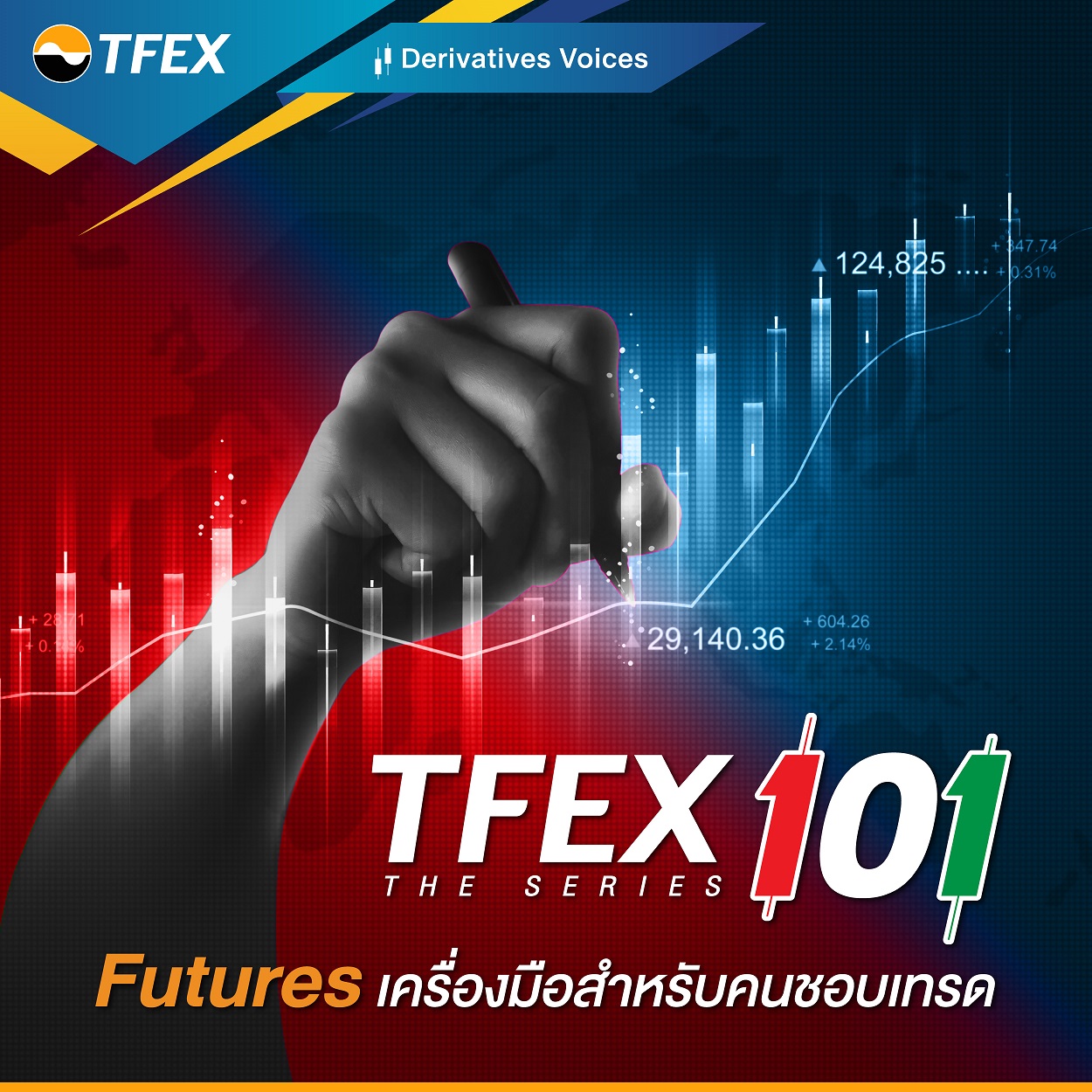 TFEX101 The Series - Futures เครื่องมือสำหรับคำชอบเทรด - TFEX : Thailand Futures Exchange